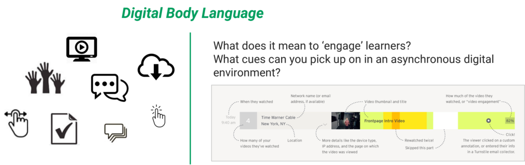 ARC Integration Framework – ARC Learning